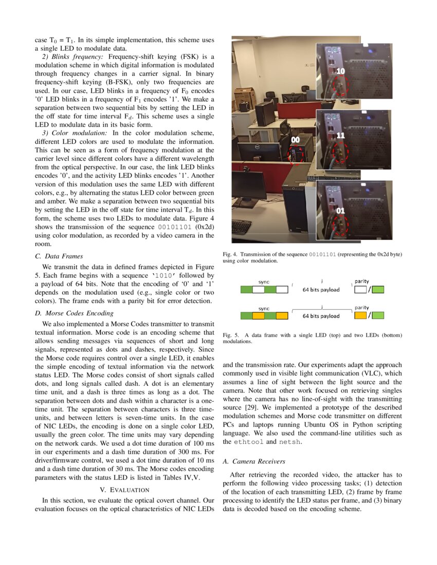 ETHERLED: Sending Covert Morse Signals from Air-Gapped Devices via ...