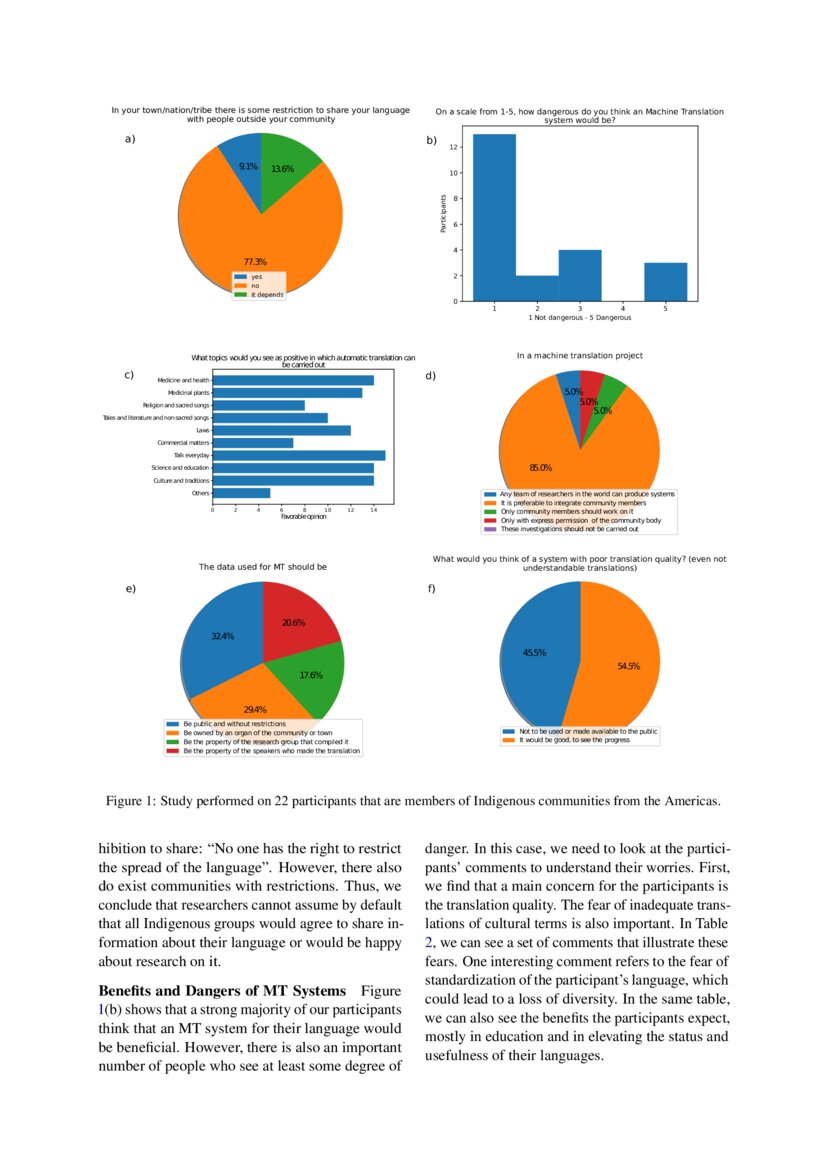 Ethical Considerations for Machine Translation of Indigenous Languages ...