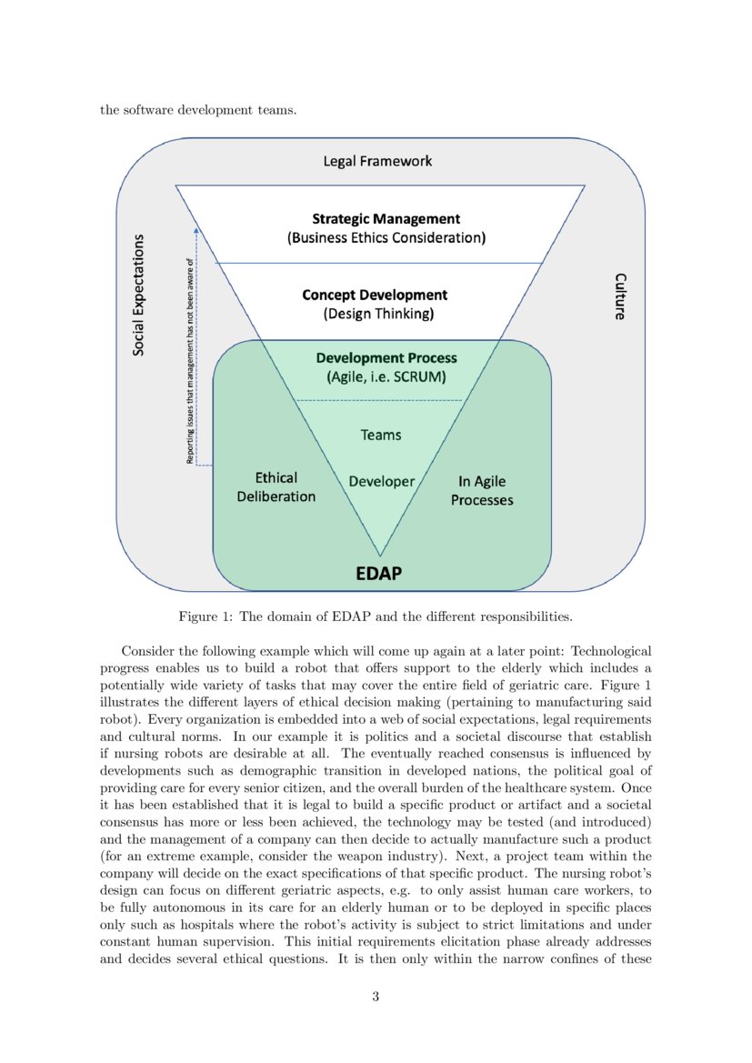 Ethics in the Software Development Process: From Codes of Conduct to ...