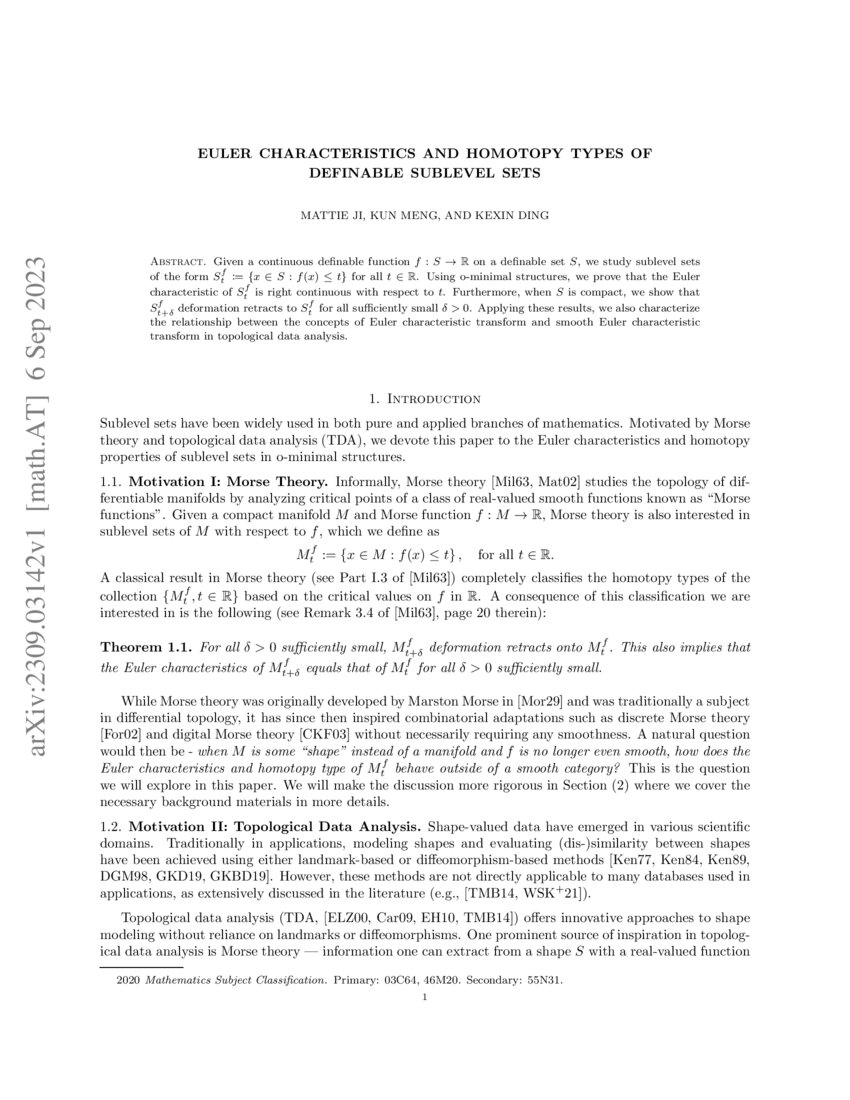 Euler Characteristics and Homotopy Types of Definable Sublevel Sets ...