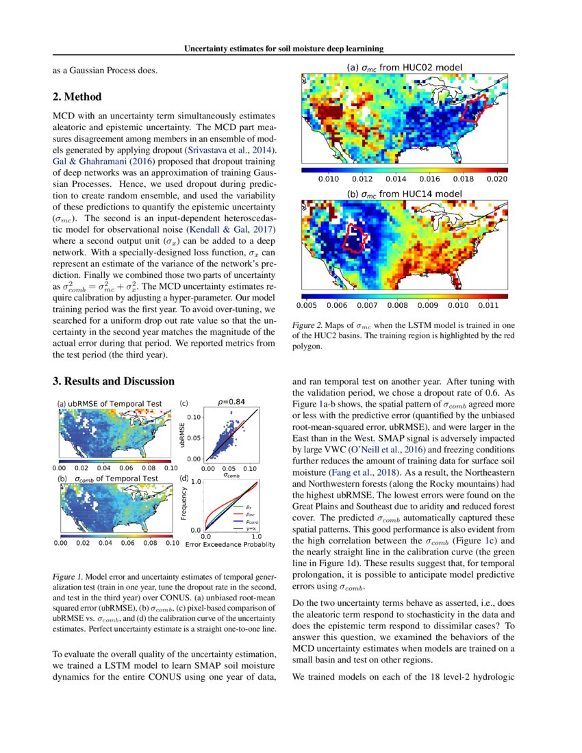 Evaluating aleatoric and epistemic uncertainties of time series deep ...