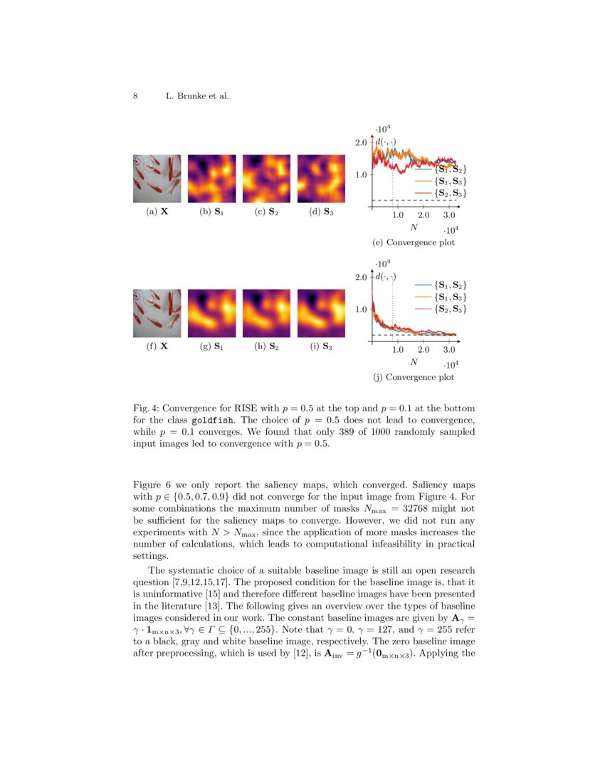 Evaluating Input Perturbation Methods For Interpreting Cnns And Saliency Map Comparison Deepai
