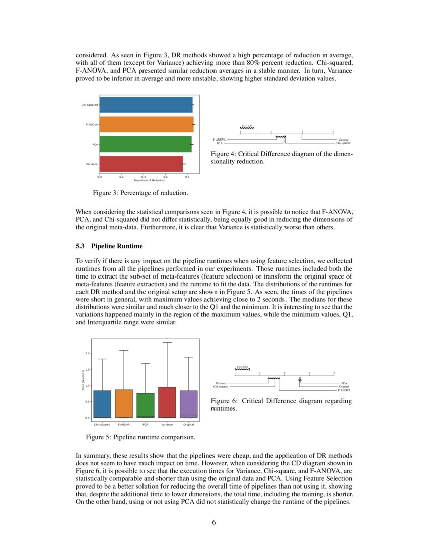 Evaluating Meta Feature Selection For The Algorithm Recommendation 8457
