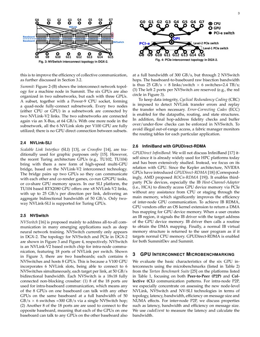 Evaluating Modern GPU Interconnect: PCIe, NVLink, NV-SLI, NVSwitch and ...