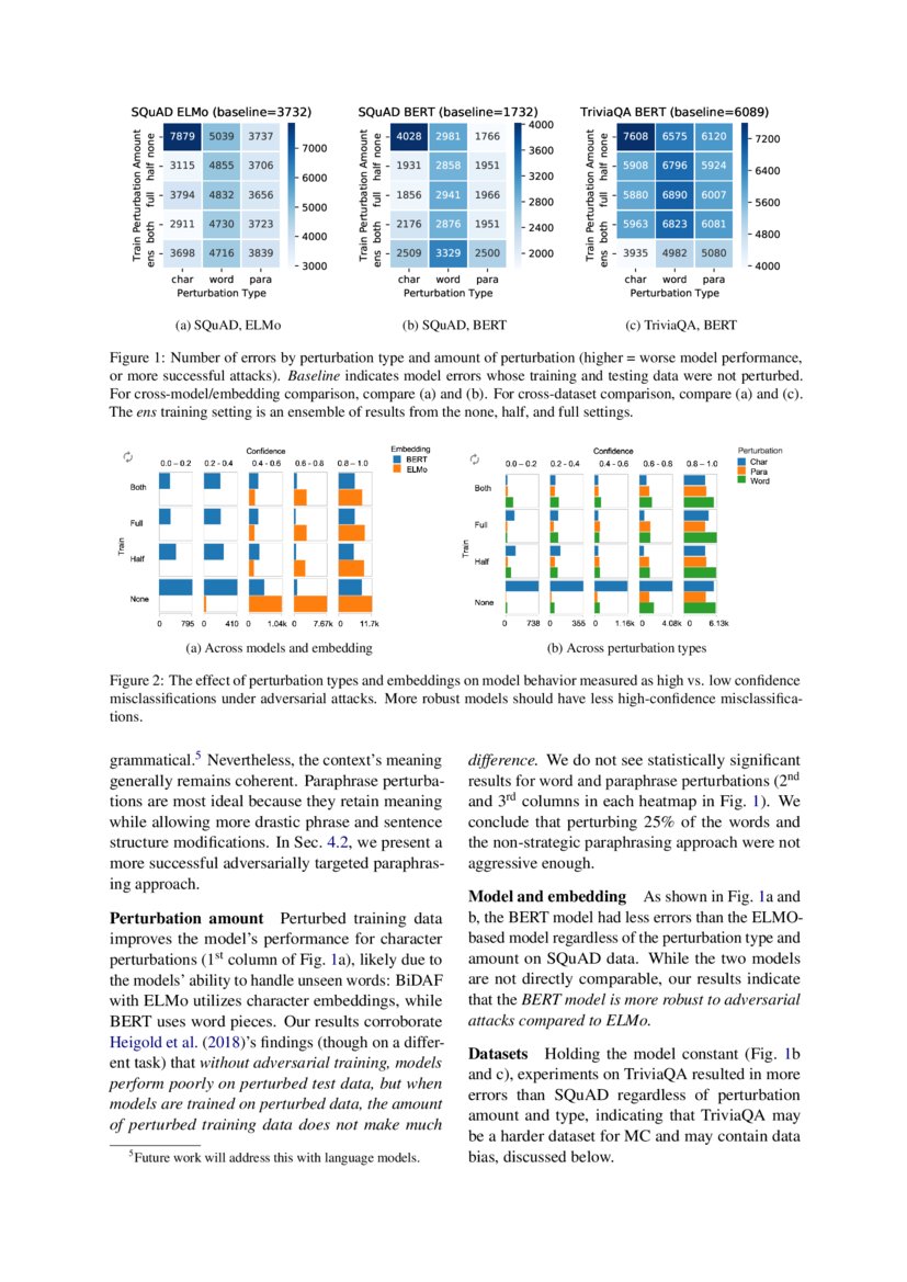 Evaluating Neural Machine Comprehension Model Robustness To Noisy Inputs And Adversarial Attacks