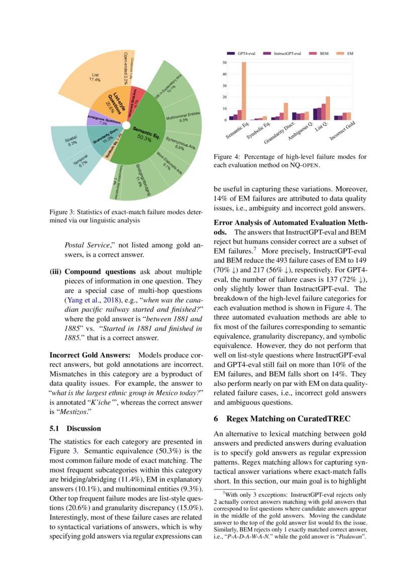 Evaluating Open Domain Question Answering In The Era Of Large Language Models Deepai