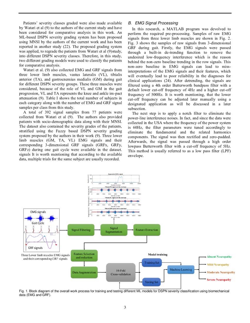 Evaluating Performance of Machine Learning Models for Diabetic Sensorimotor Polyneuropathy ...