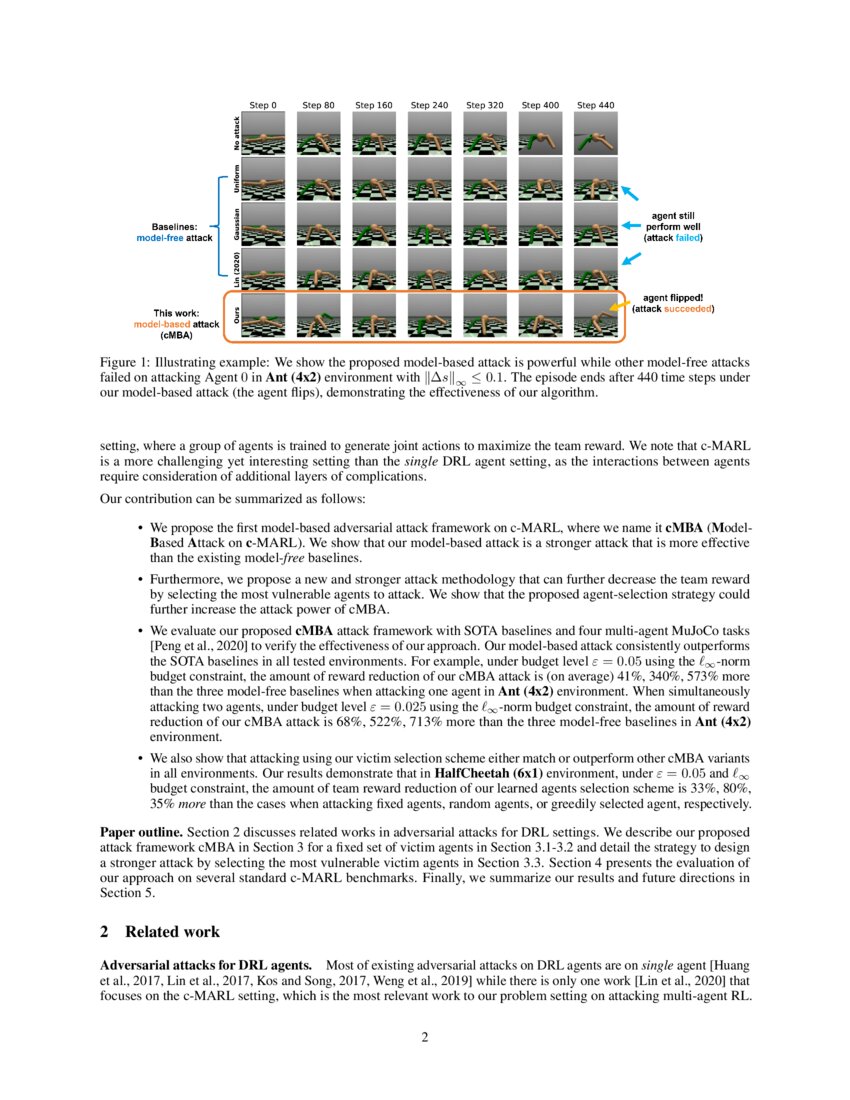 Evaluating Robustness Of Cooperative Marl A Model Based Approach Deepai