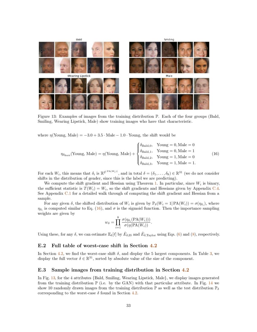 Evaluating Robustness to Dataset Shift via Parametric Robustness Sets | DeepAI