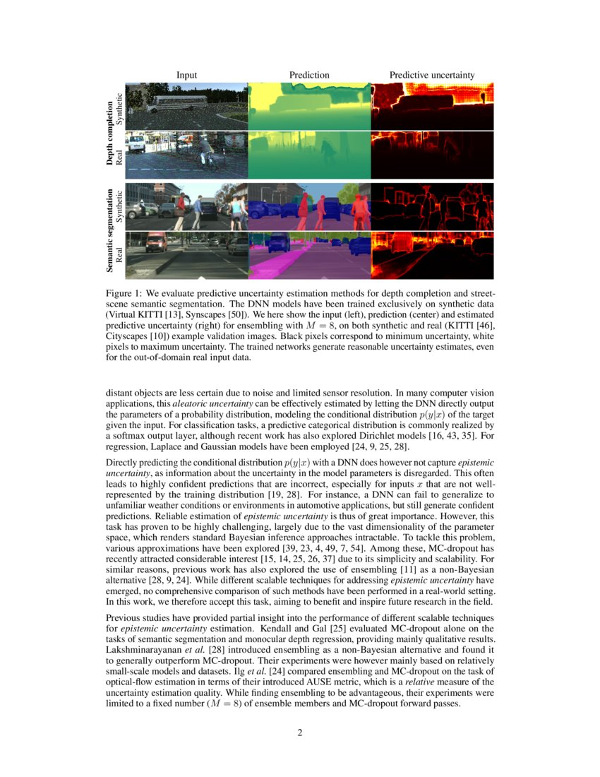 Evaluating Scalable Bayesian Deep Learning Methods for Robust Computer ... Evaluating Scalable Bayesian Deep Learning Methods for Robust Computer ...