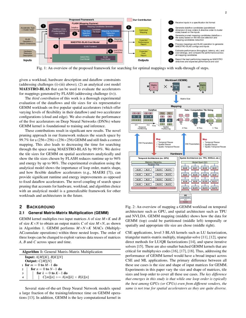 Evaluating Spatial Accelerator Architectures with Tiled Matrix-Matrix ...