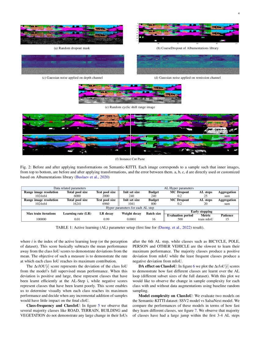 Evaluating The Effect Of Data Augmentation And Bald Heuristics On Distillation Of Semantic Kitti