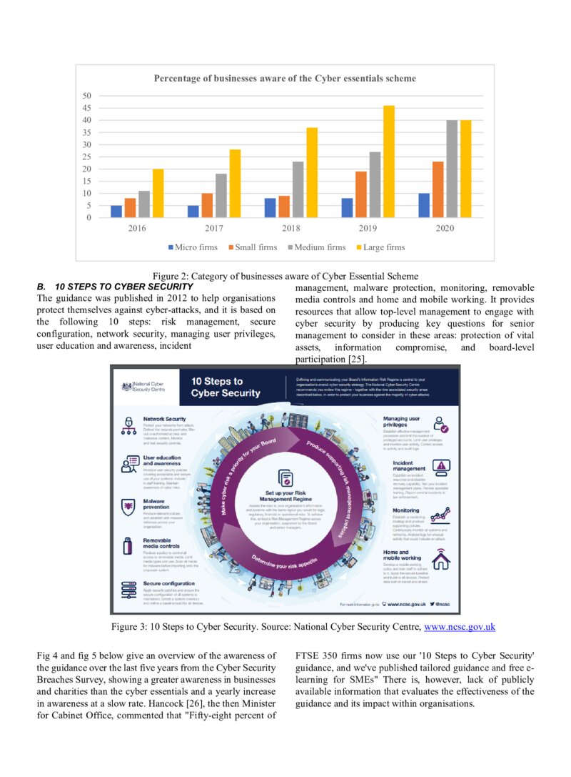 Evaluating the impact of government Cyber Security initiatives in the ...