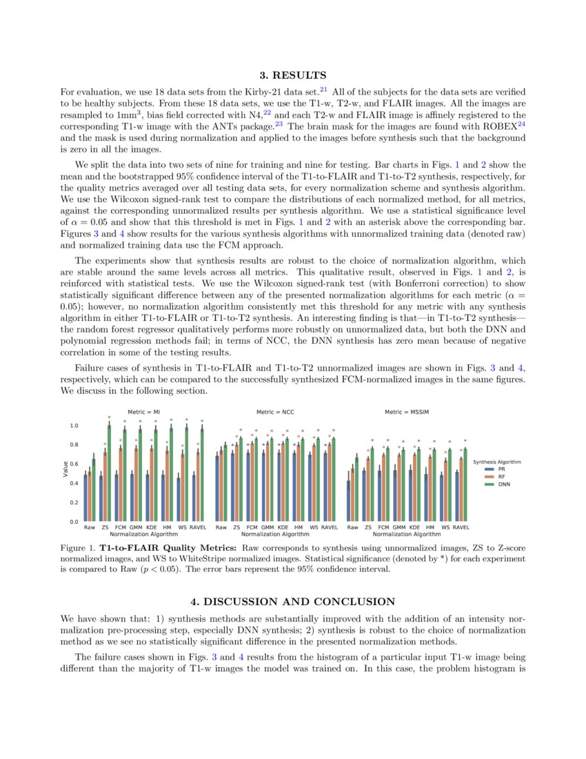Evaluating the Impact of Intensity Normalization on MR Image Synthesis ...