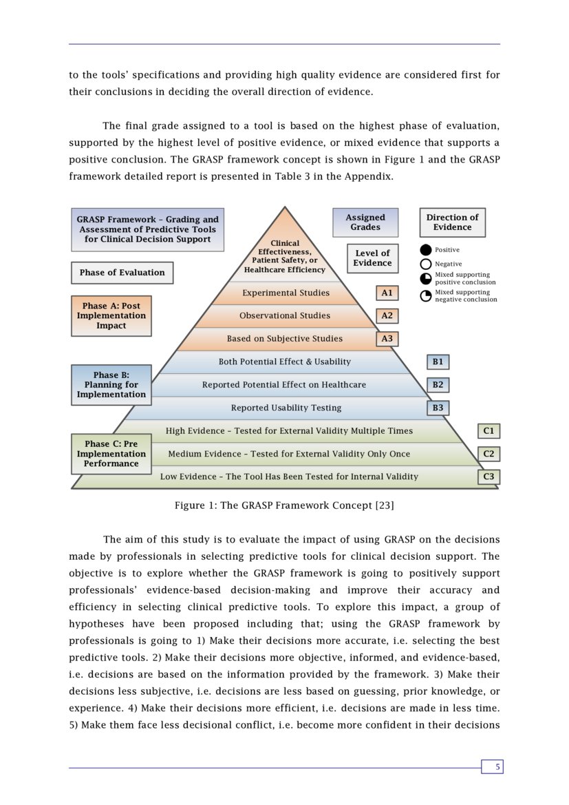 Evaluating the Impact of Using GRASP Framework on Clinicians and ...
