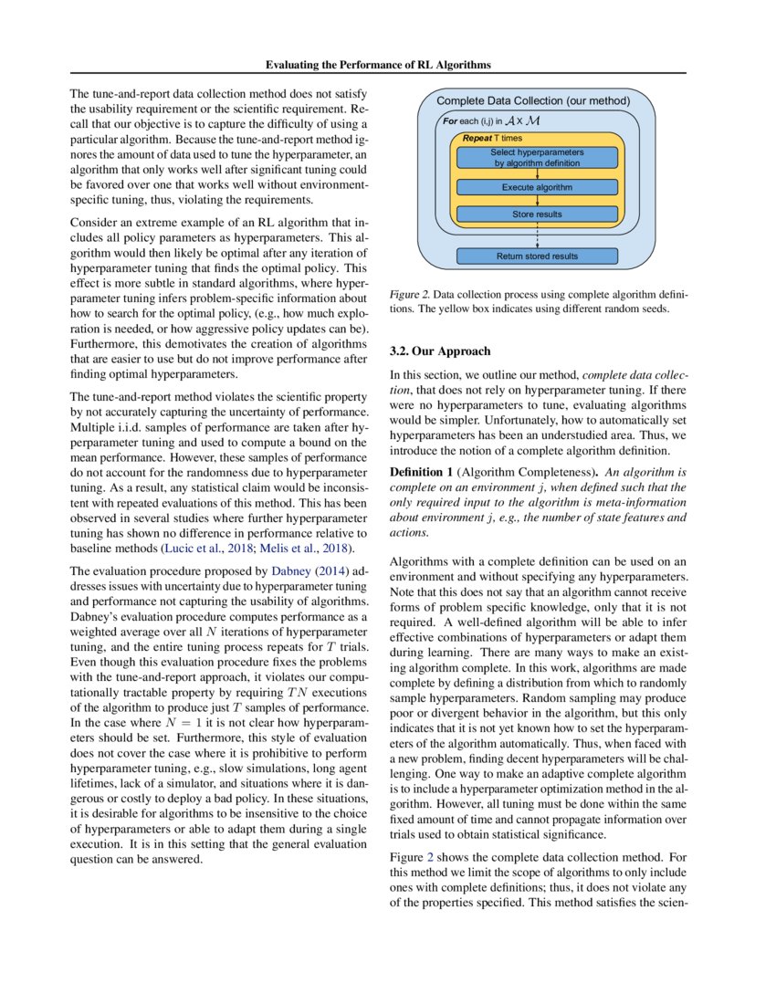 Evaluating The Performance Of Reinforcement Learning Algorithms Deepai 4444