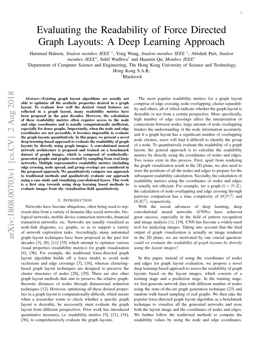 Evaluating the Readability of Force Directed Graph Layouts: A Deep Learning Approach | DeepAI