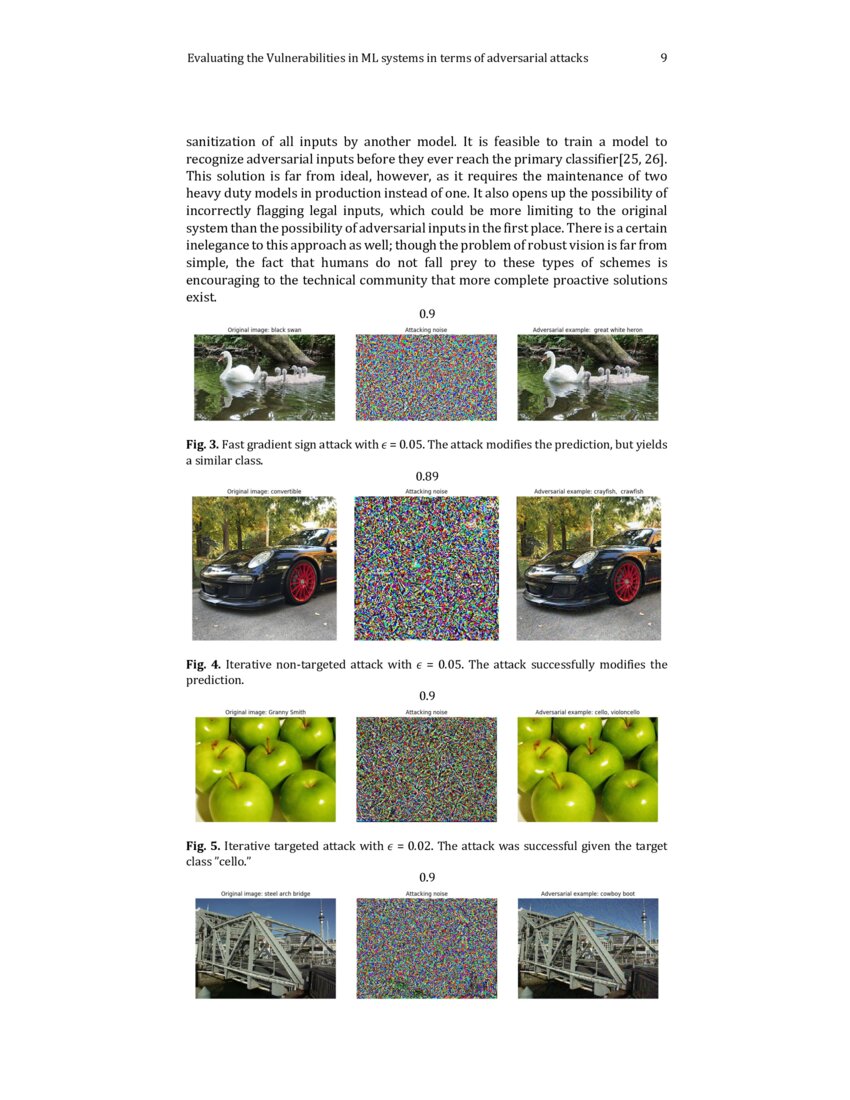 Evaluating the Vulnerabilities in ML systems in terms of adversarial attacks | DeepAI