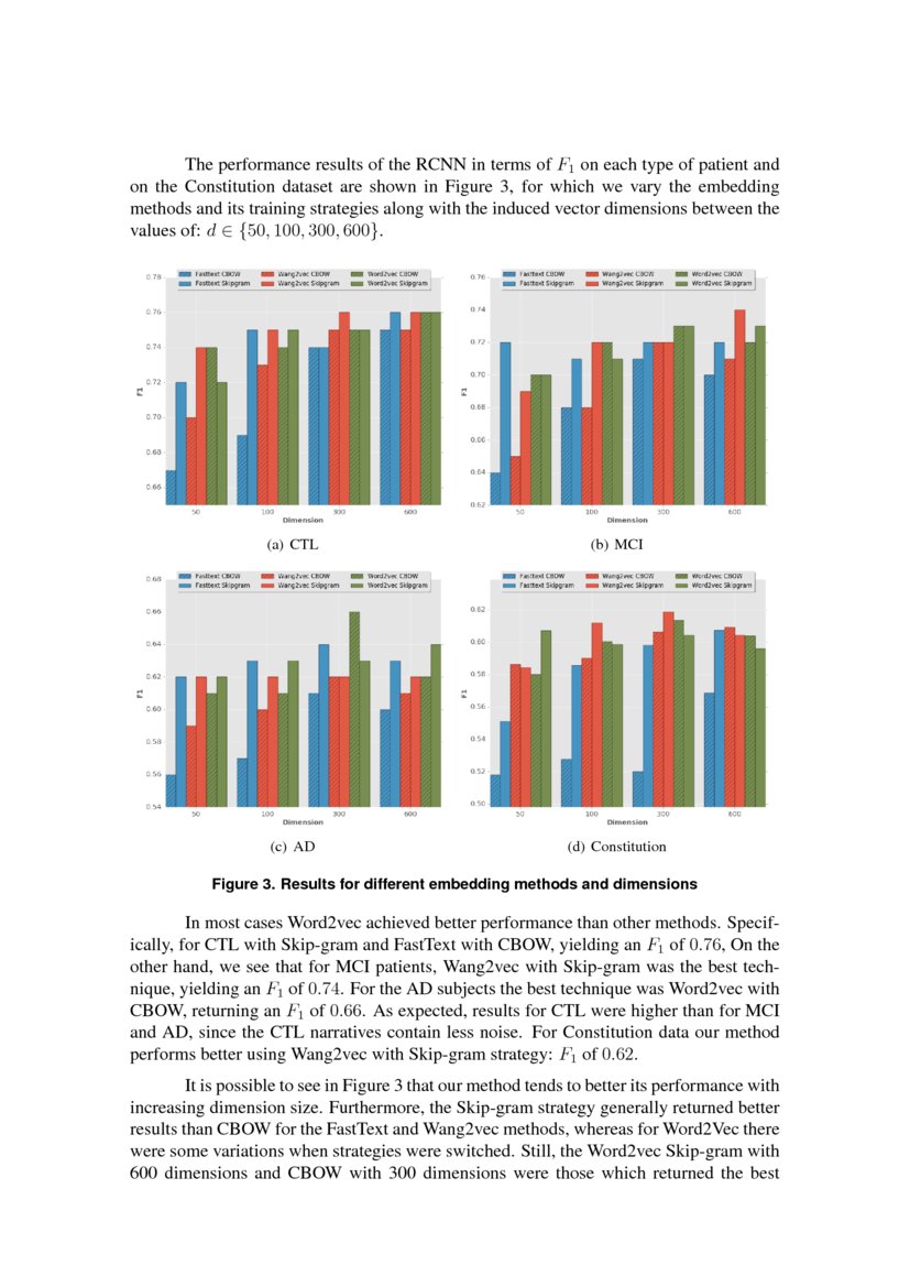 Evaluating Word Embeddings For Sentence Boundary Detection In Speech Transcripts Deepai