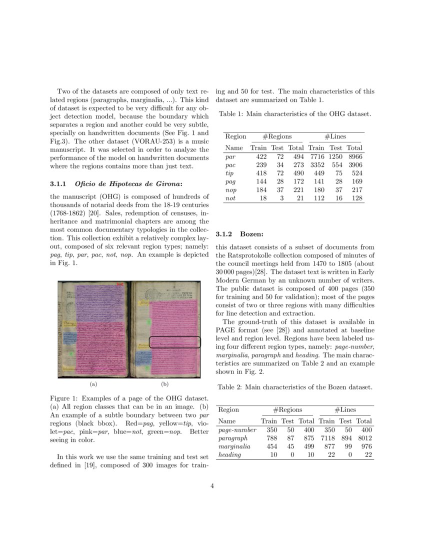 Evaluation of a Region Proposal Architecture for Multi-task Document Layout Analysis | DeepAI