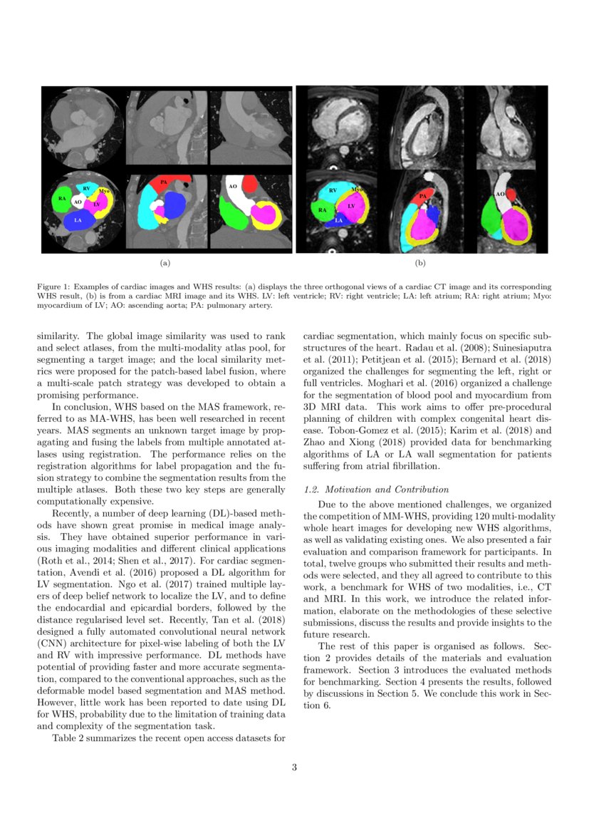 Evaluation Of Algorithms For Multi Modality Whole Heart Segmentation An Open Access Grand