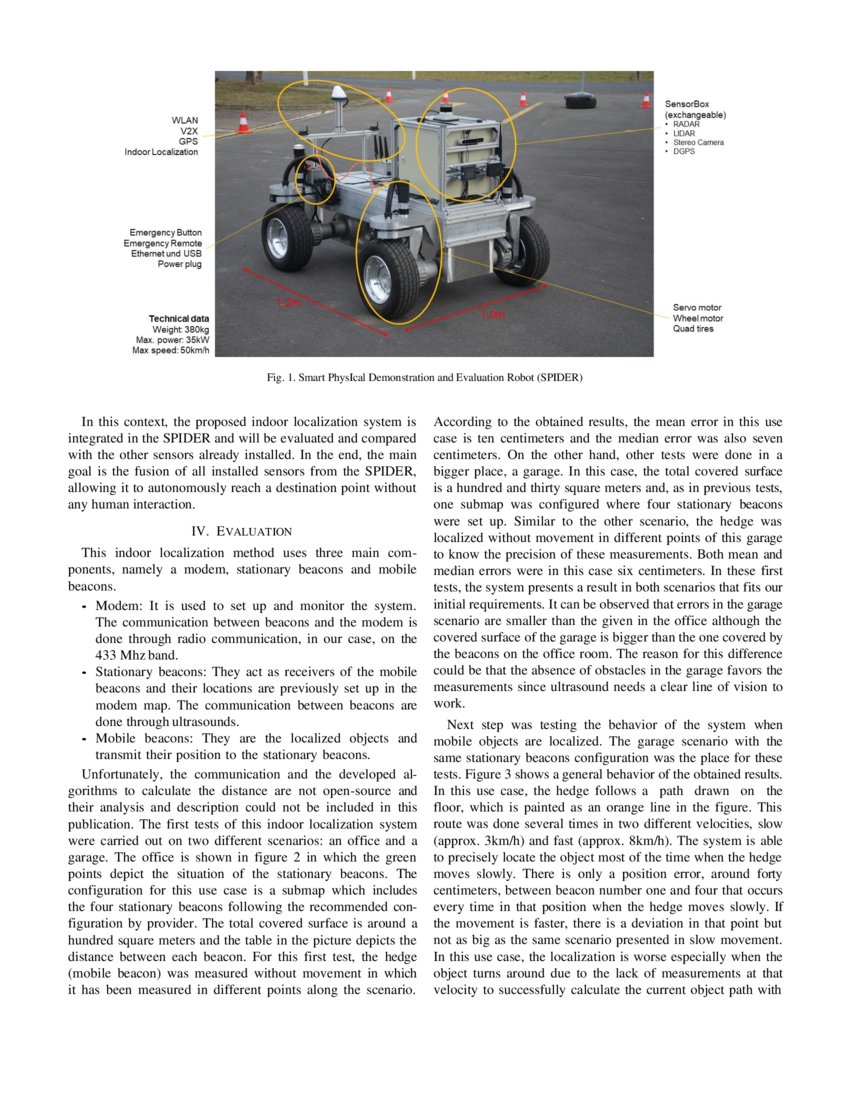 Evaluation Of An Indoor Localization System For A Mobile Robot Deepai