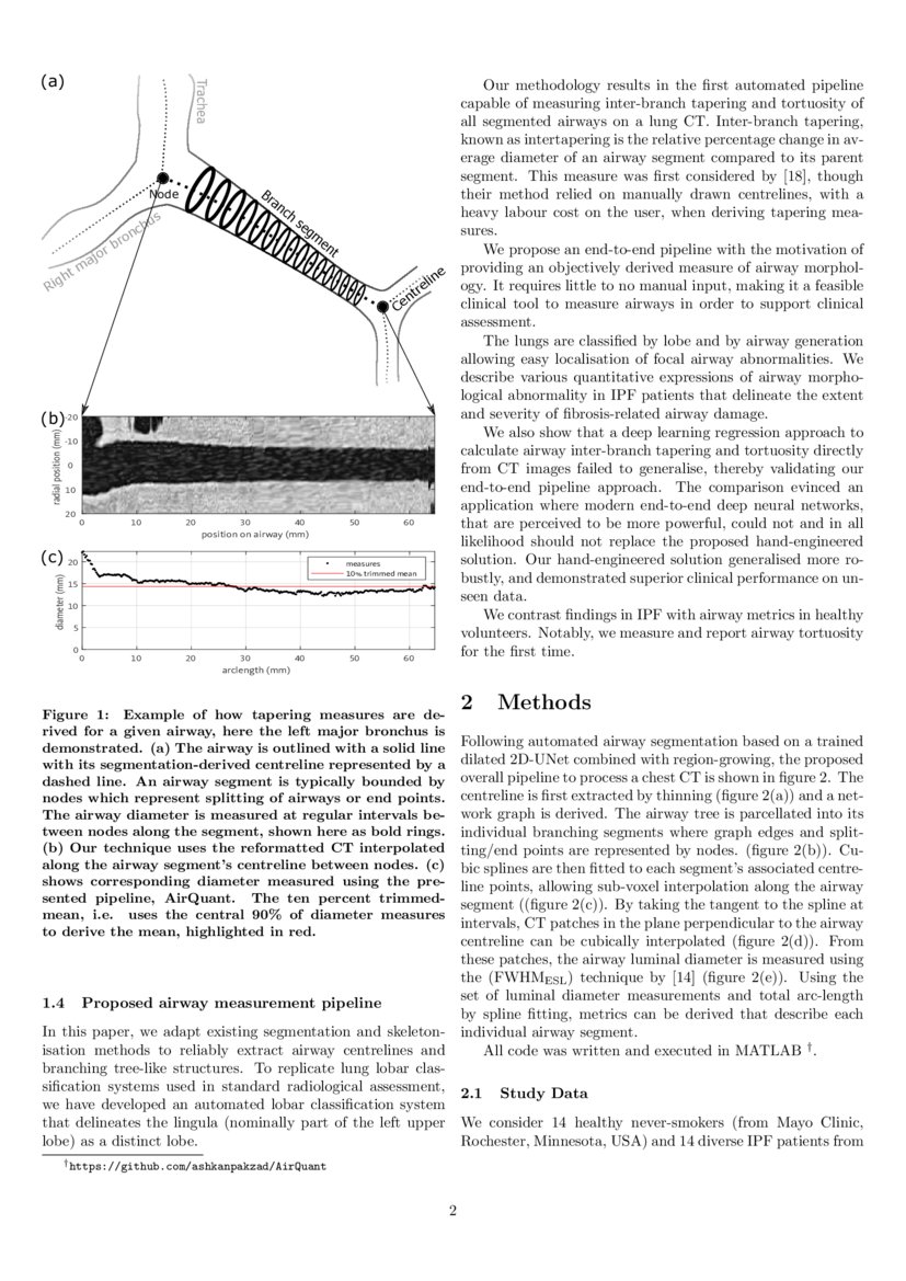 Evaluation of automated airway morphological quantification for assessing fibrosing lung disease ...