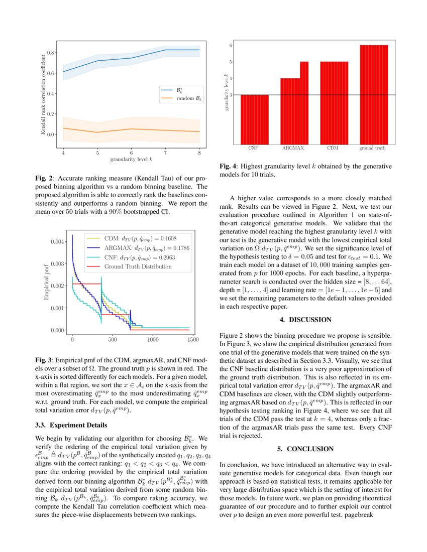 Evaluation Of Categorical Generative Models Bridging The Gap Between Real And Synthetic Data