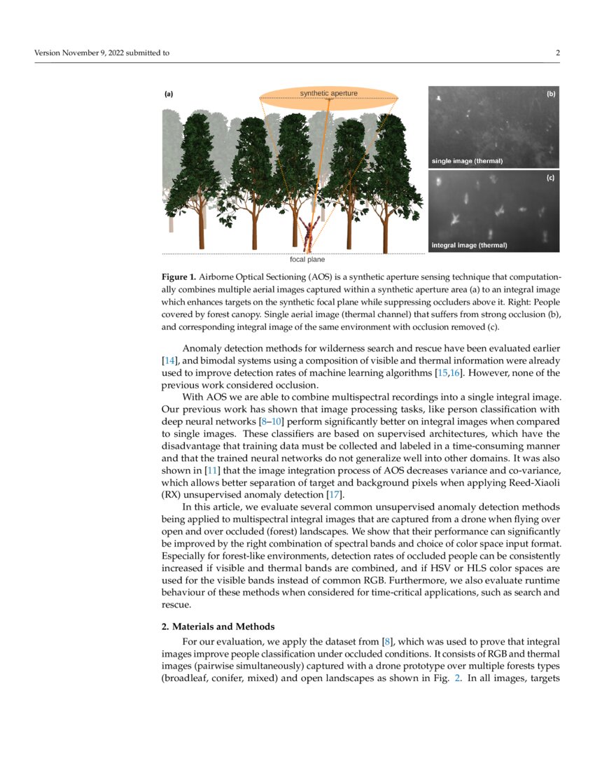 Evaluation of Color Anomaly Detection in Multispectral Images For ...