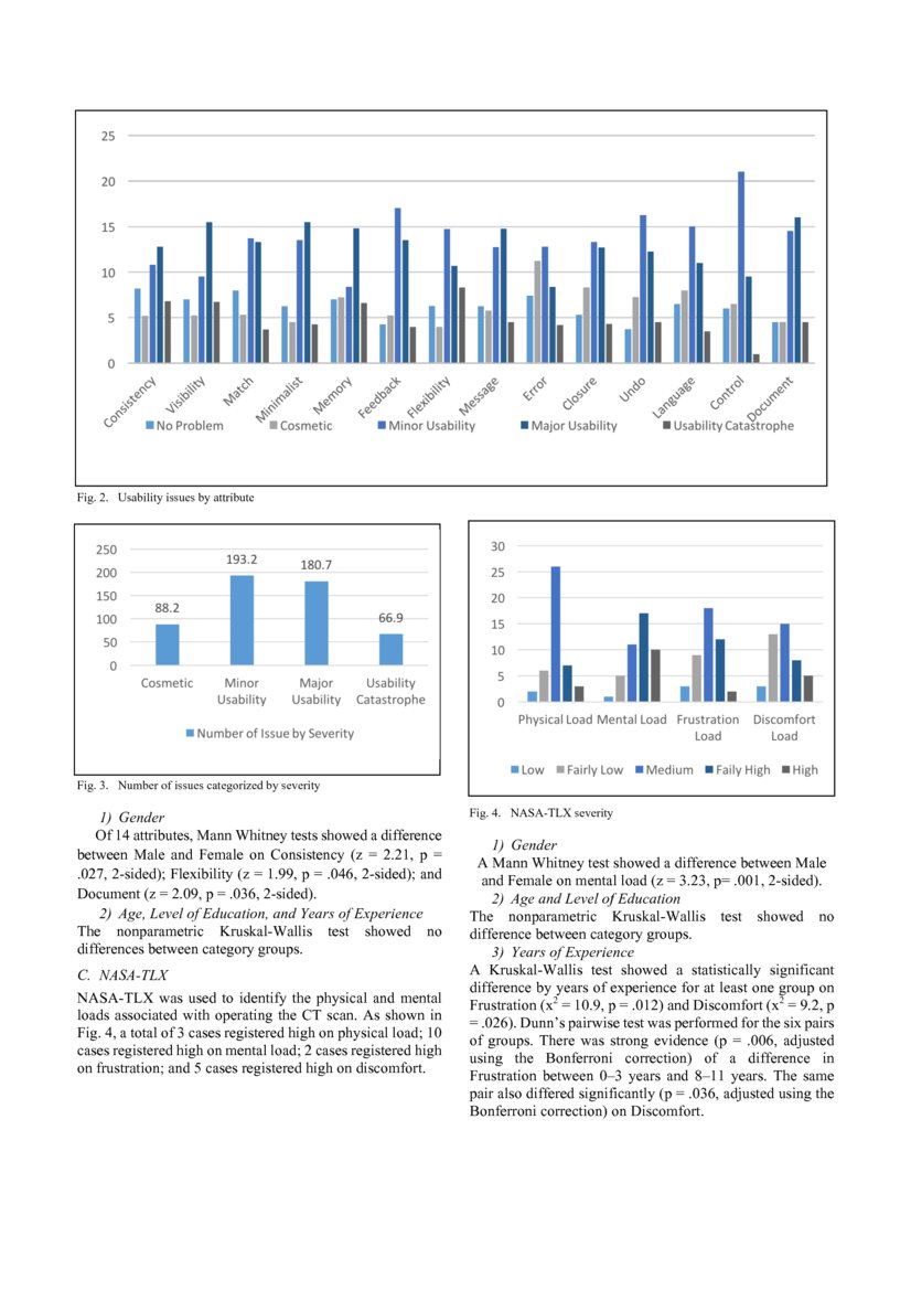 Evaluation of CT Scan Usability for Saudi Arabian Users | DeepAI
