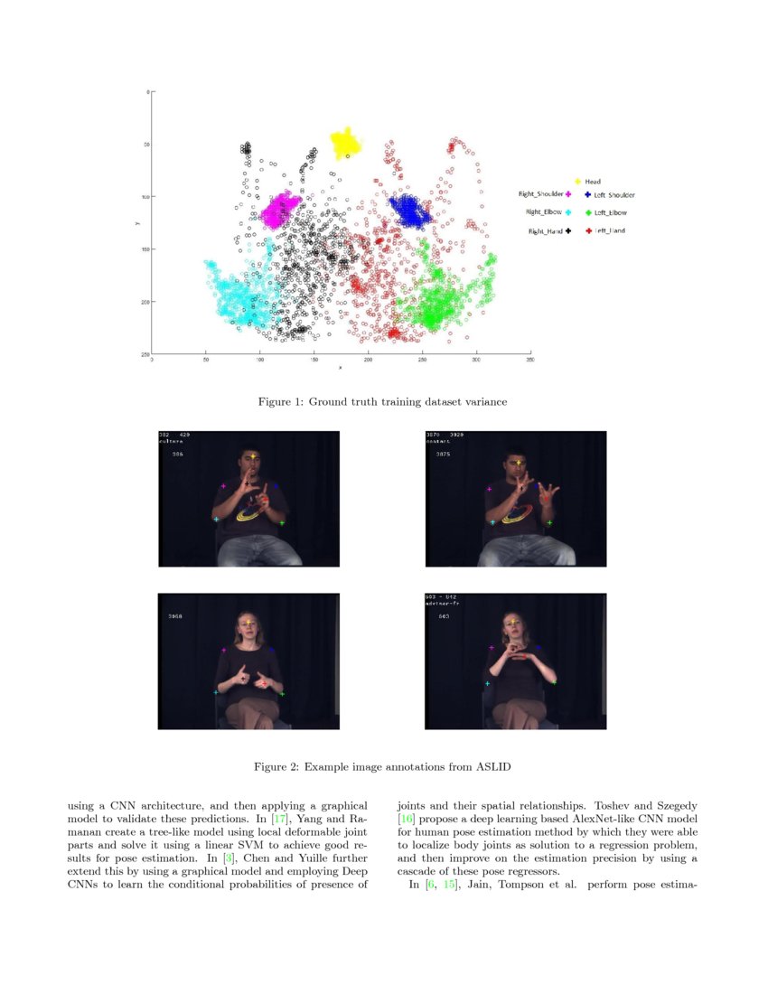 Evaluation Of Deep Learning Based Pose Estimation For Sign Language Recognition Deepai