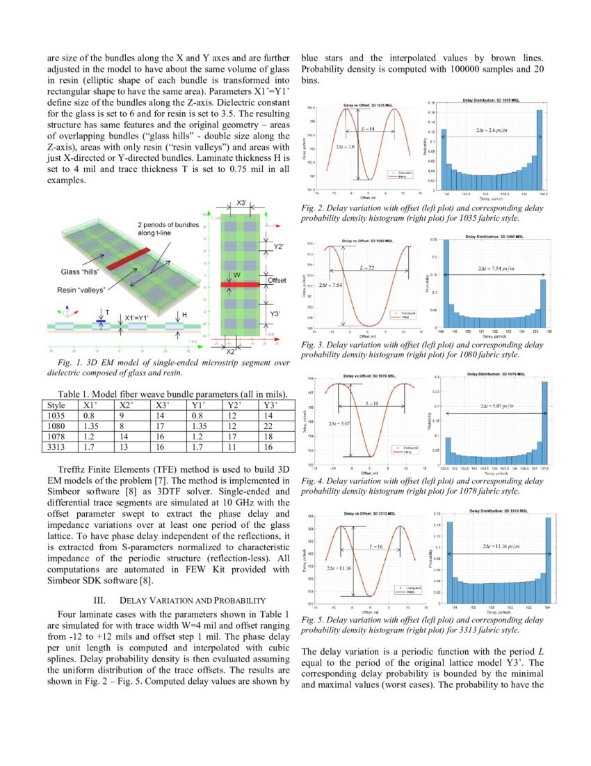 Evaluation of Delay Uncertainty in PCB Interconnects Due to Fiber Weave ...