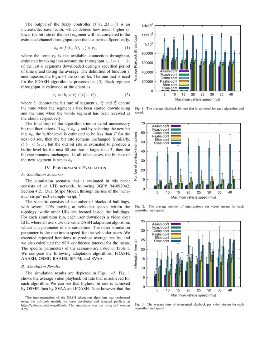 Evaluation of HTTP/DASH Adaptation Algorithms on Vehicular Networks | DeepAI