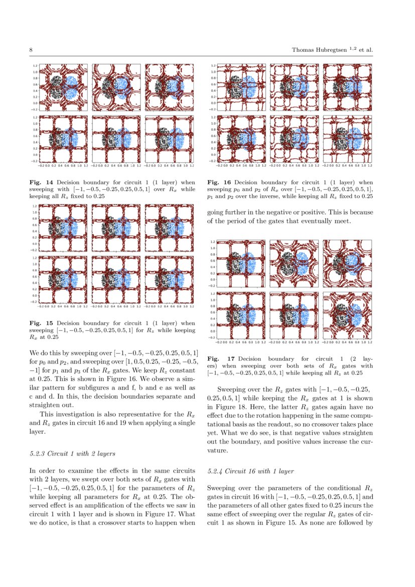 Evaluation of Parameterized Quantum Circuits: on the design, and the relation between ...
