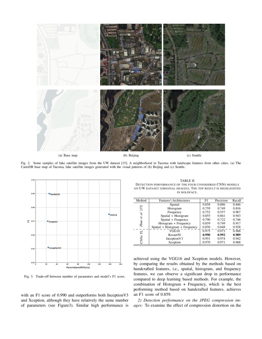 Evaluation Of Pre Trained Cnn Models For Geographic Fake Image
