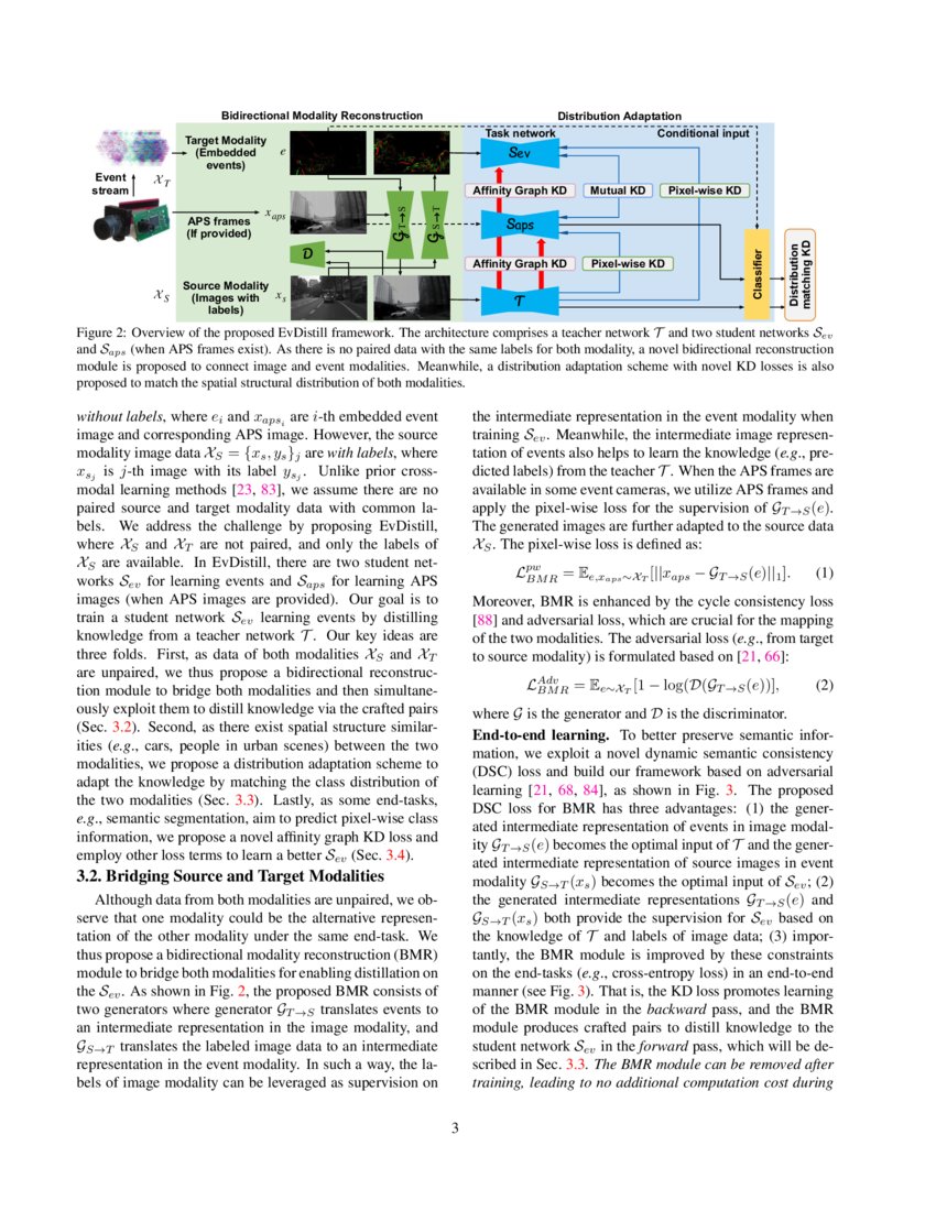 EvDistill: Asynchronous Events to End-task Learning via Bidirectional Reconstruction-guided ...