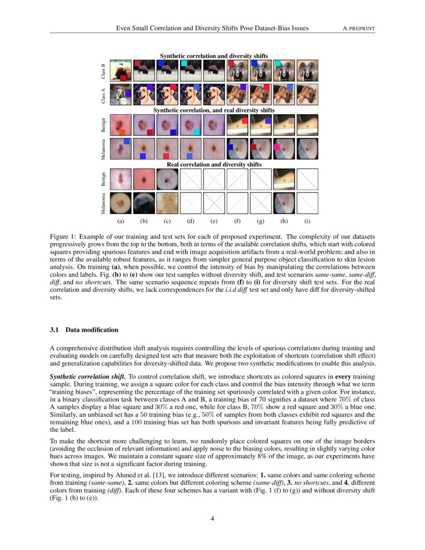 Even Small Correlation And Diversity Shifts Pose Dataset Bias Issues