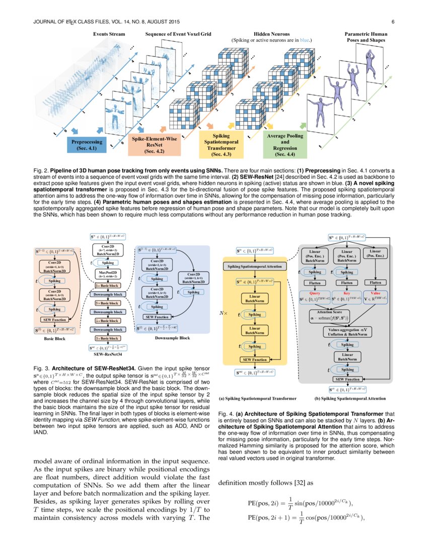 Event Based Human Pose Tracking By Spiking Spatiotemporal Transformer