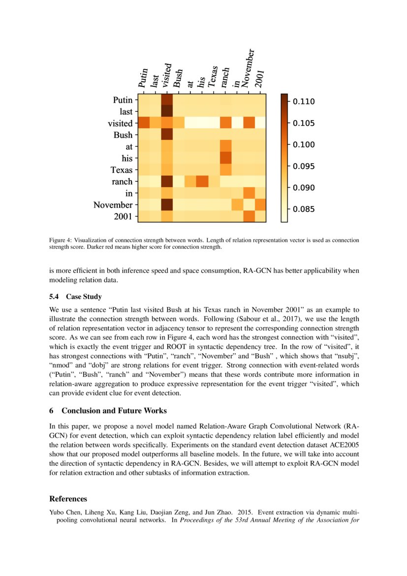 Event Detection With Relation Aware Graph Convolutional Neural Networks 8147