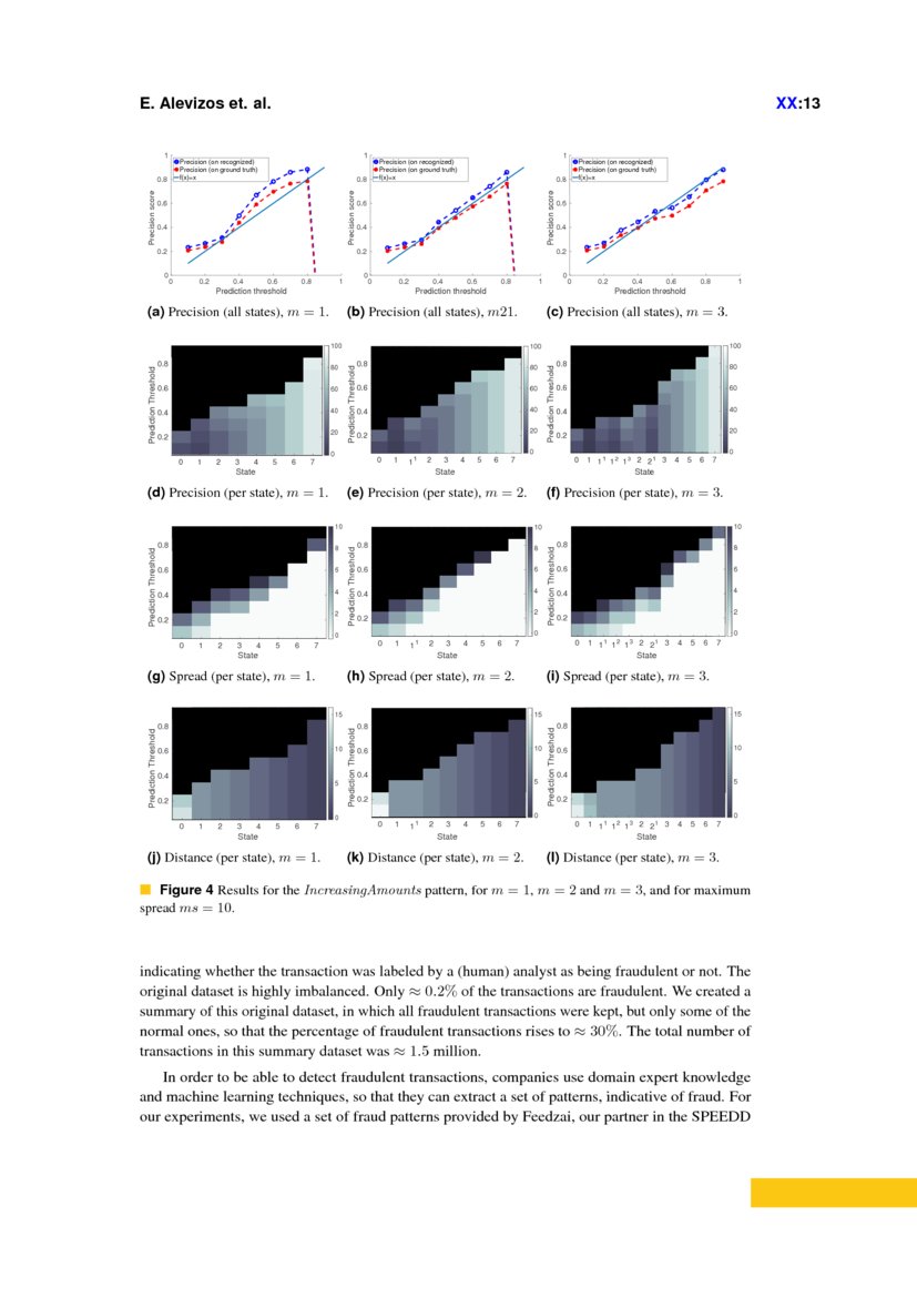 Event Forecasting with Pattern Markov Chains | DeepAI