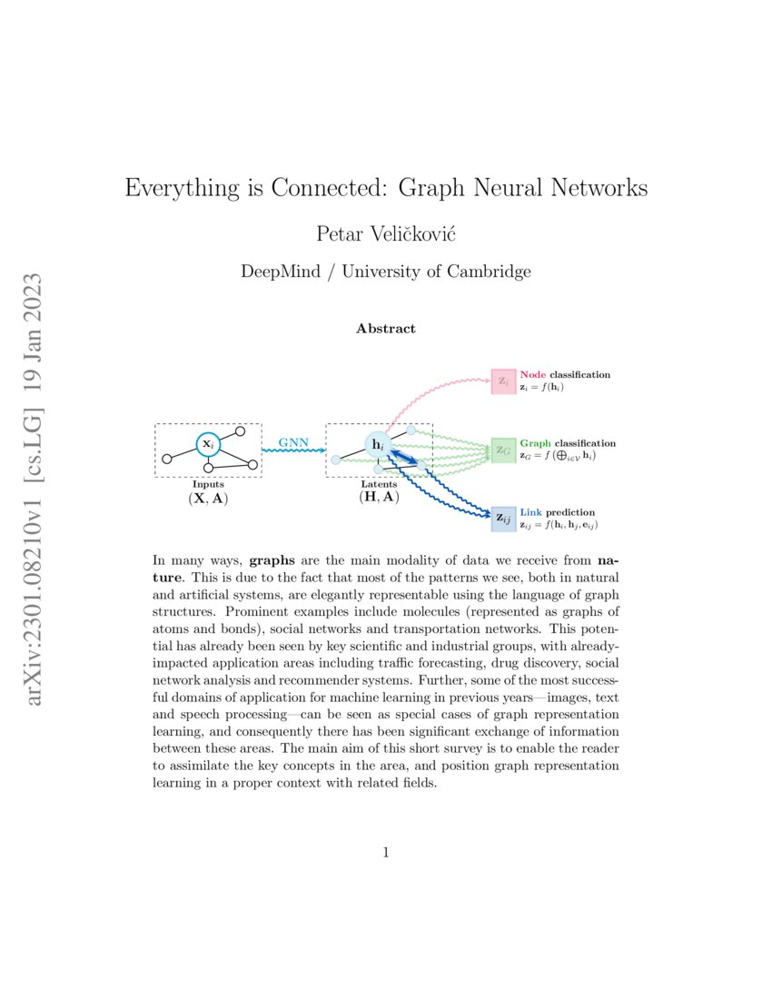 Everything Is Connected Graph Neural Networks Deepai