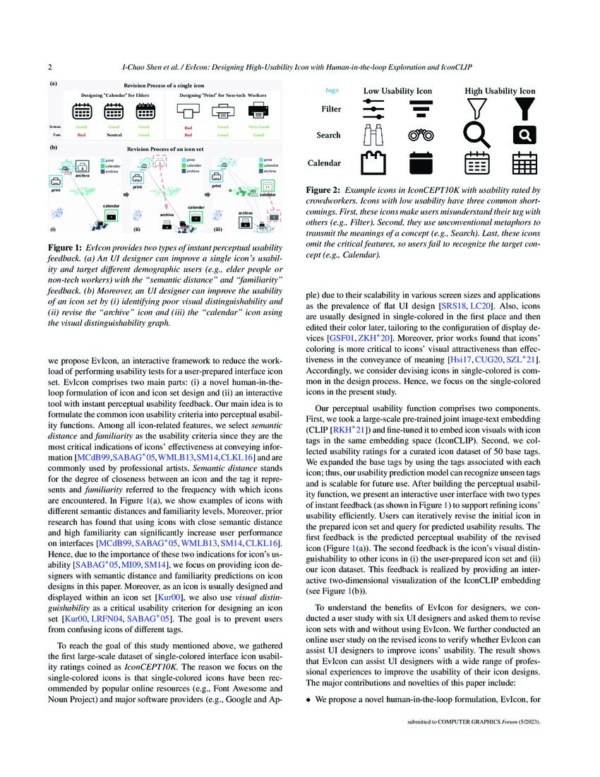 EvIcon: Designing High-Usability Icon with Human-in-the-loop ...