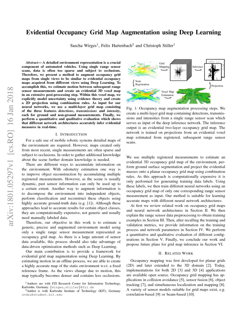 Evidential Occupancy Grid Map Augmentation using Deep Learning | DeepAI