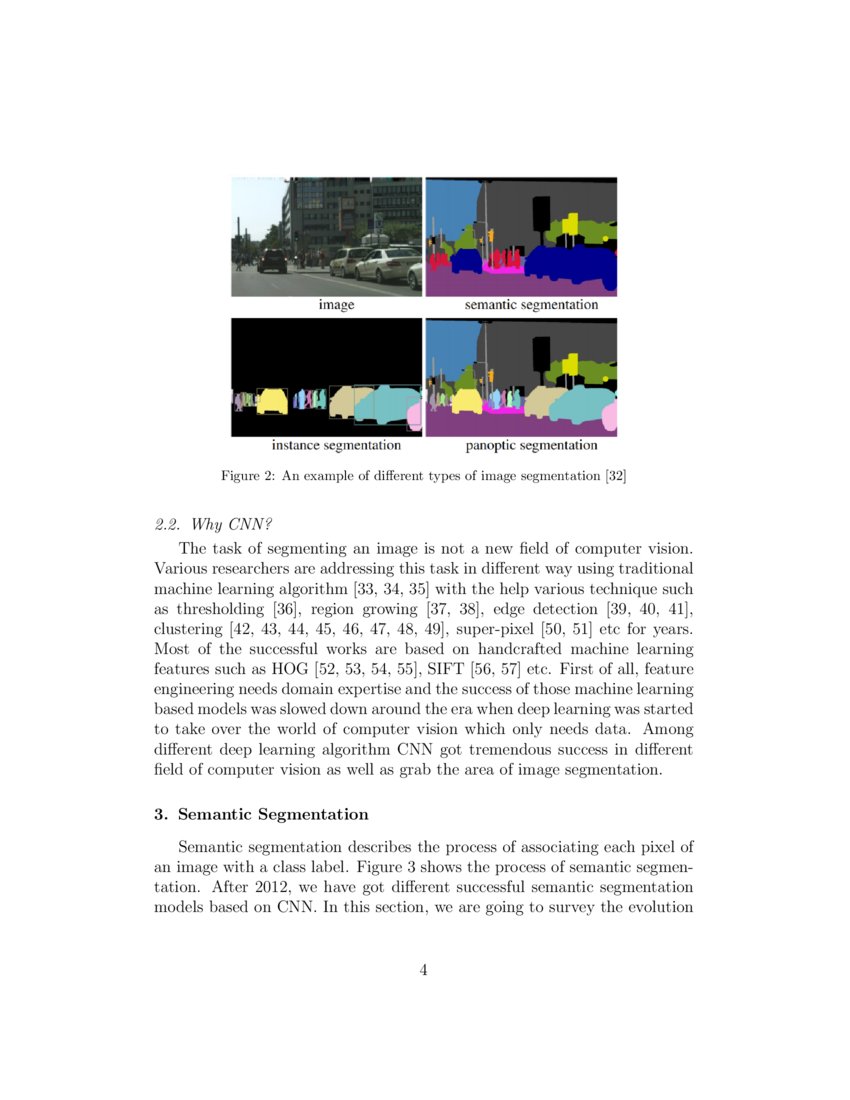 Evolution Of Image Segmentation Using Deep Convolutional Neural Network