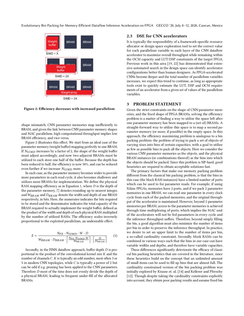 Evolutionary Bin Packing for Memory-Efficient Dataflow Inference Acceleration on FPGA | DeepAI