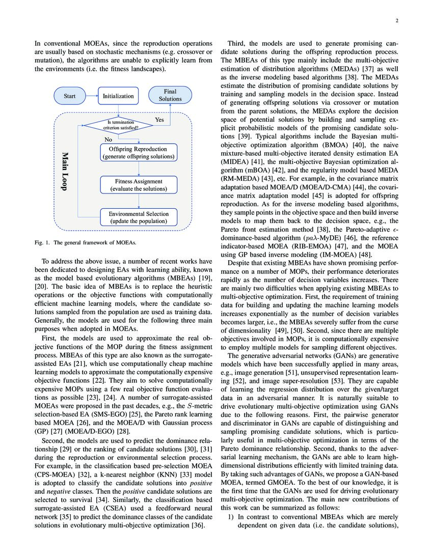 Evolutionary Multi Objective Optimization Driven By Generative Adversarial Networks Deepai