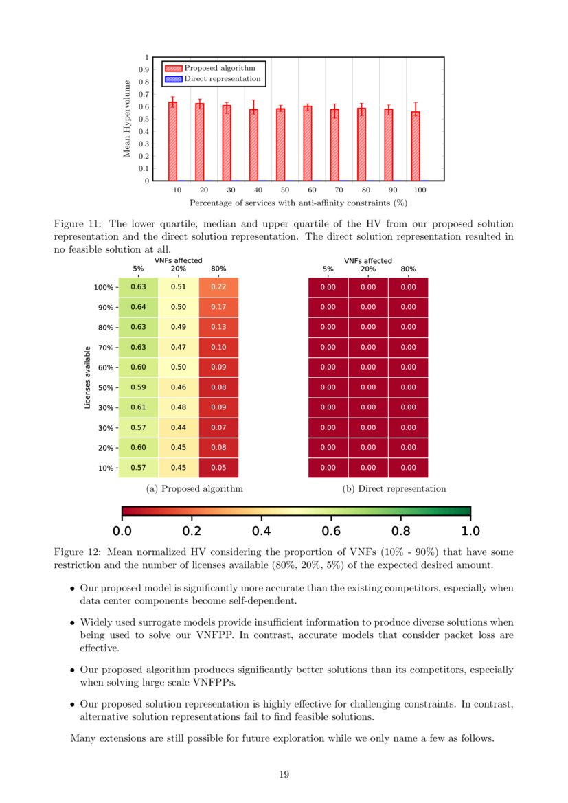 Evolutionary Multi-Objective Virtual Network Function Placement: A Formal Model and Effective ...