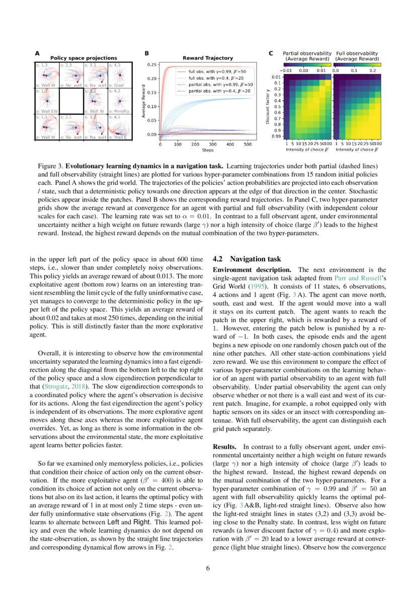 Evolutionary Reinforcement Learning Dynamics with Irreducible Environmental Uncertainty | DeepAI