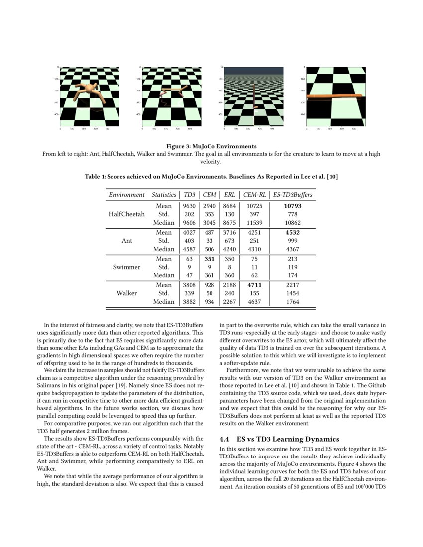 Evolutionary Strategy Guided Reinforcement Learning Via Multibuffer Communication Deepai