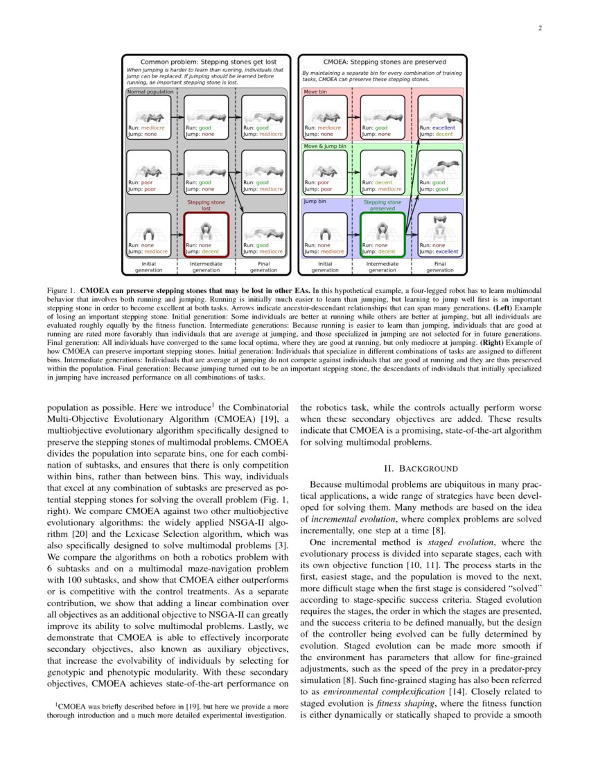 Evolving Multimodal Robot Behavior Via Many Stepping Stones With The Combinatorial Multi 
